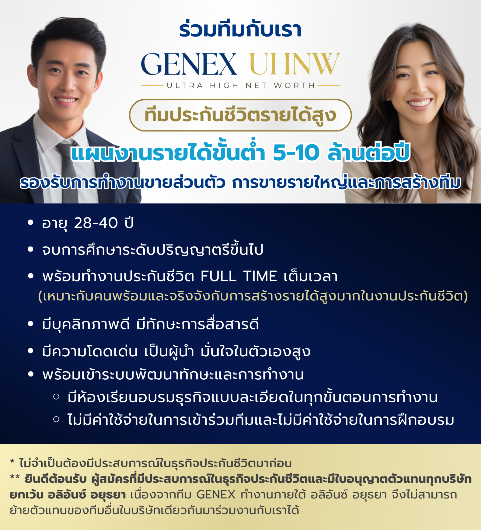 High Flyer บินสูงกับประกันนิติบุคคล รายได้ 10 ล้านบาทต่อปี - GENEX UHNW